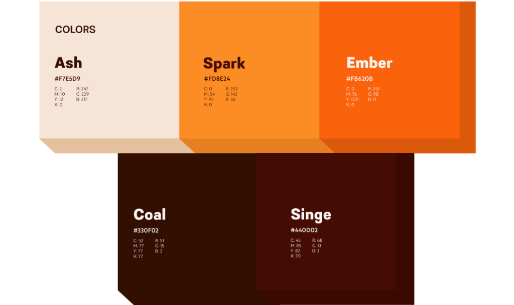 Knowsmoke: Smoldering Brand Book Project | Perfect Afternoon